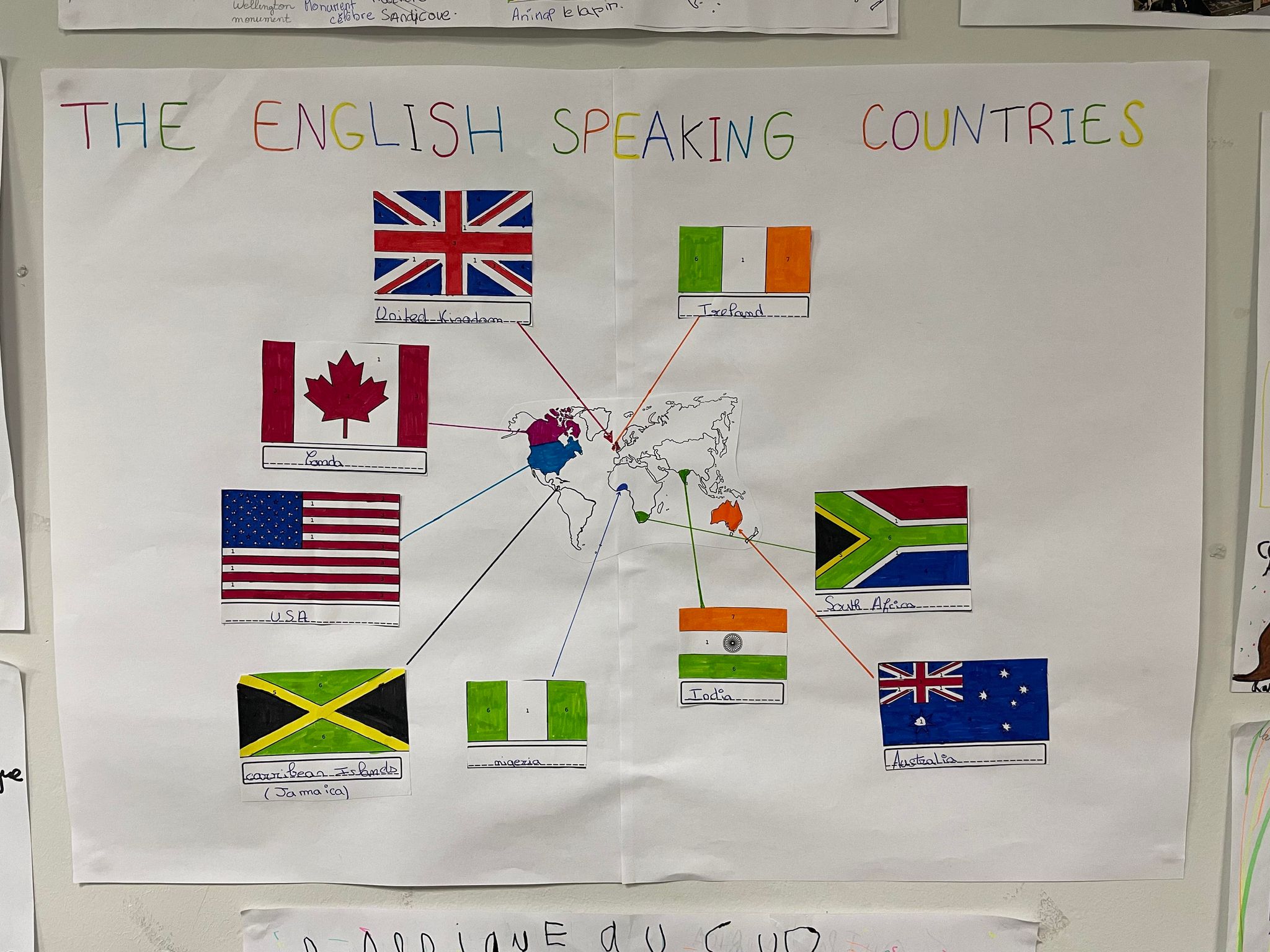 A la découverte des pays anglophones. - École et Collège Saint Pierre ...